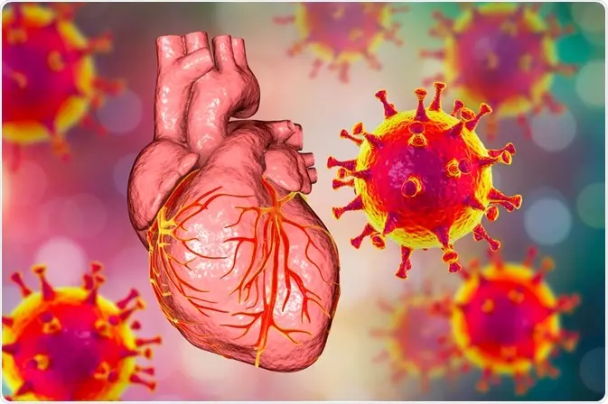 COVID-19 en hartgezondheid