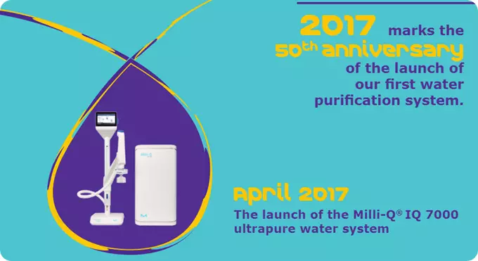 MilliporeSigma-ն գործարկում է ջրի մաքրման նորարարությունը Milli-Q® IQ 7000 համակարգը Pittcon 2017-ին