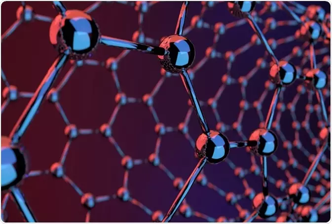 Carbon Nanotubes (CNTs) សម្រាប់ការចែកចាយថ្នាំប្រឆាំងអតិសុខុមប្រាណគោលដៅ